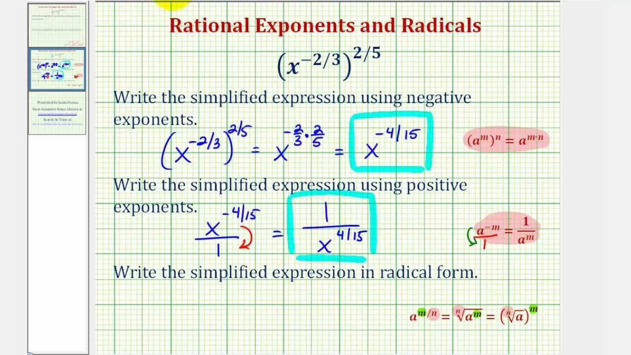 Ex Simplify An Expression With Negative Rational Exponents And Write
