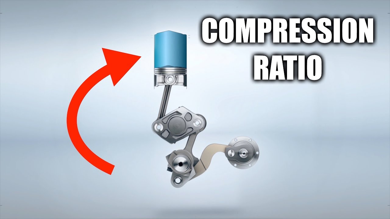 Compression Ratio Of Compressor Kumtalking