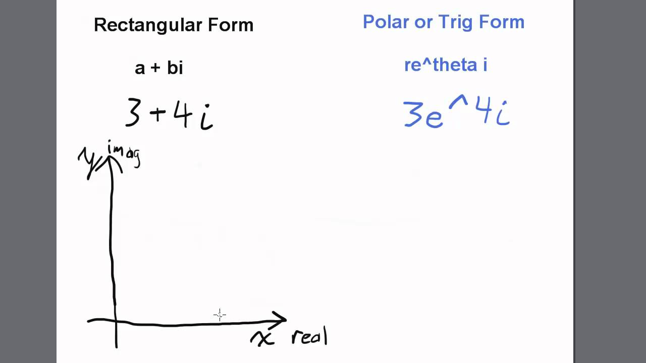 Rectangular Form Vs Trig Polar Form Of A Complex Number TI 84