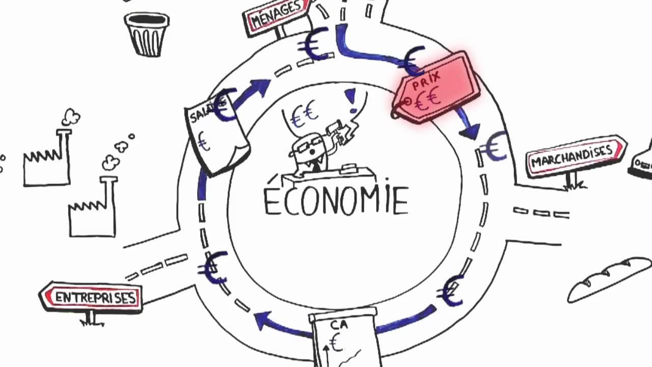 Dessine Moi Léco La Création Monétaire Un Taux Dinflation à