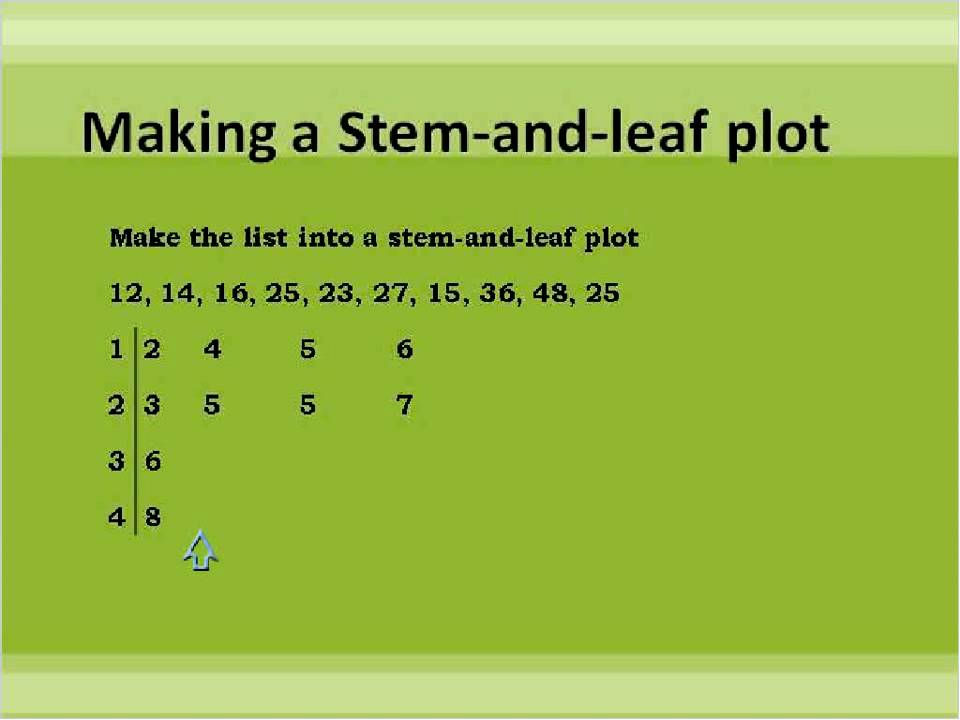 Construct Construct Math Definition