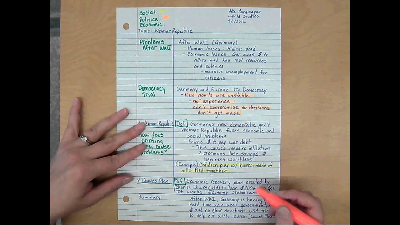 Advanced Cornell Notes YouTube