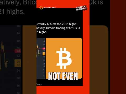 Bitcoin ETFs: 9% Held! Bull Run to 2035!