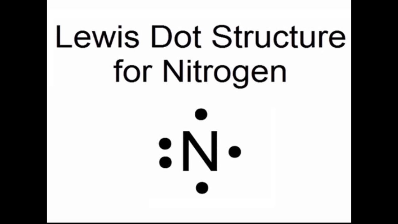 Lewis Dot Structure For Nitrogen Atom N YouTube