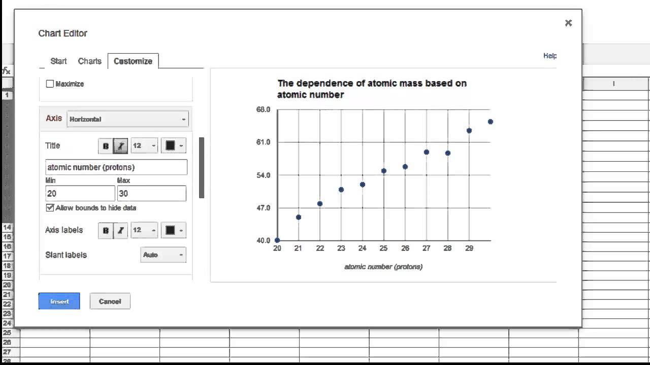 How To Show Significant Digits On An Excel Graph Axis Label Lporeality