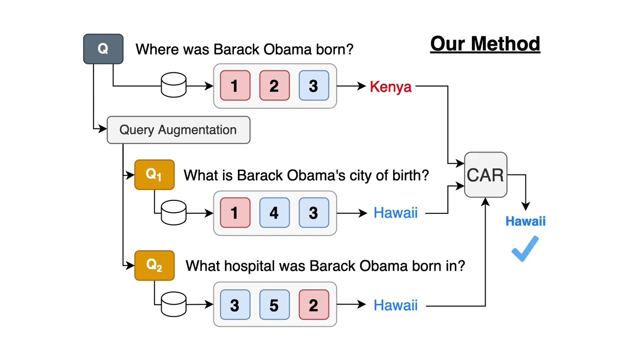 Center for Language and Speech Processing | Johns Hopkins University