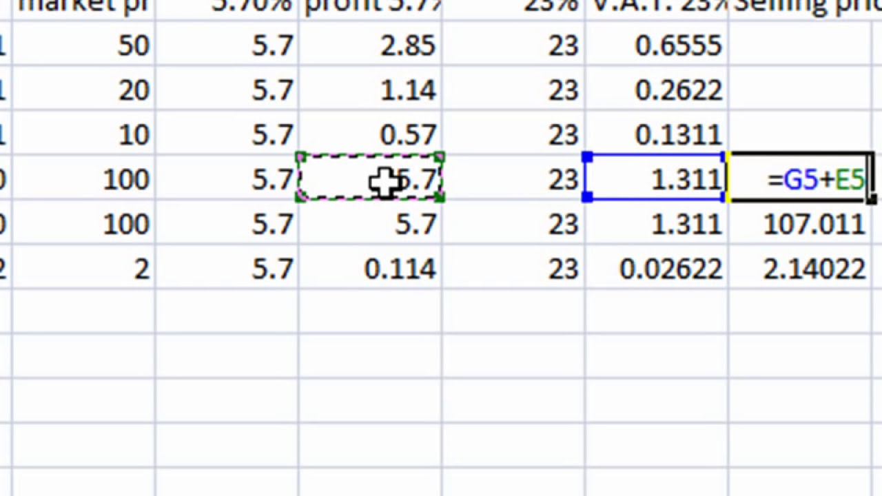 Download Excel Formula To Multiply Gantt Chart Excel Template