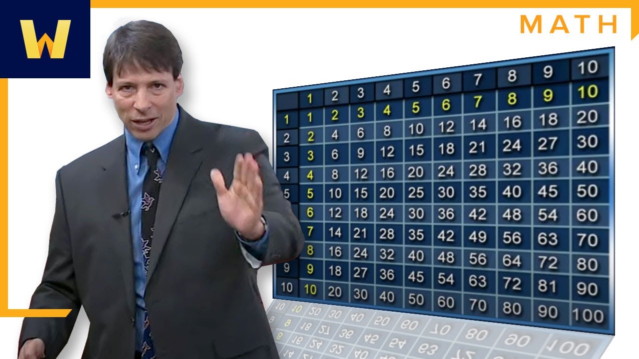 How To Easily Memorize The Multiplication Table I The Great Courses