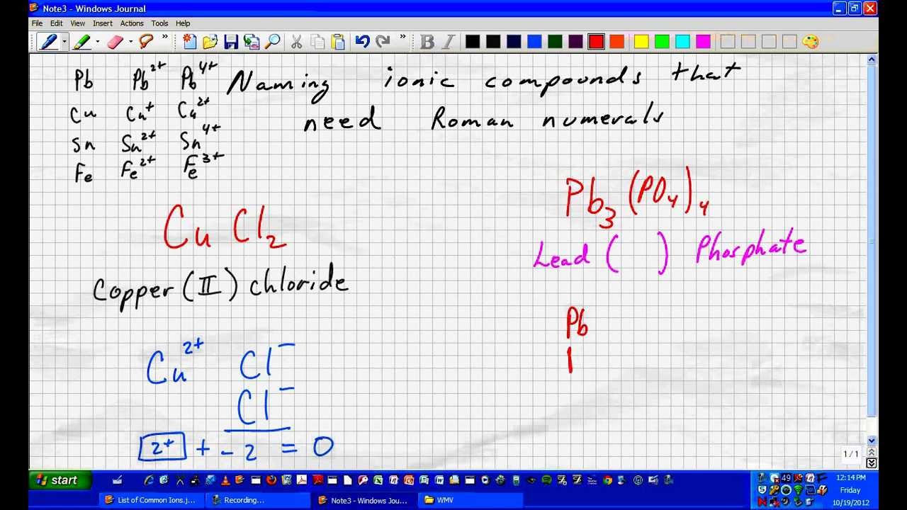 naming-ionic-compounds-with-roman-numerals-youtube