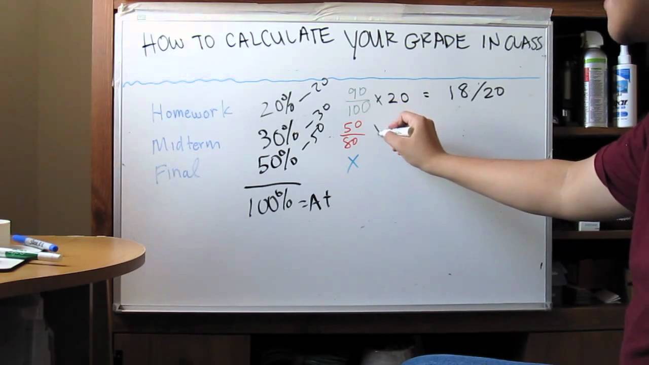 How To Calculate Your Grade In A Class YouTube