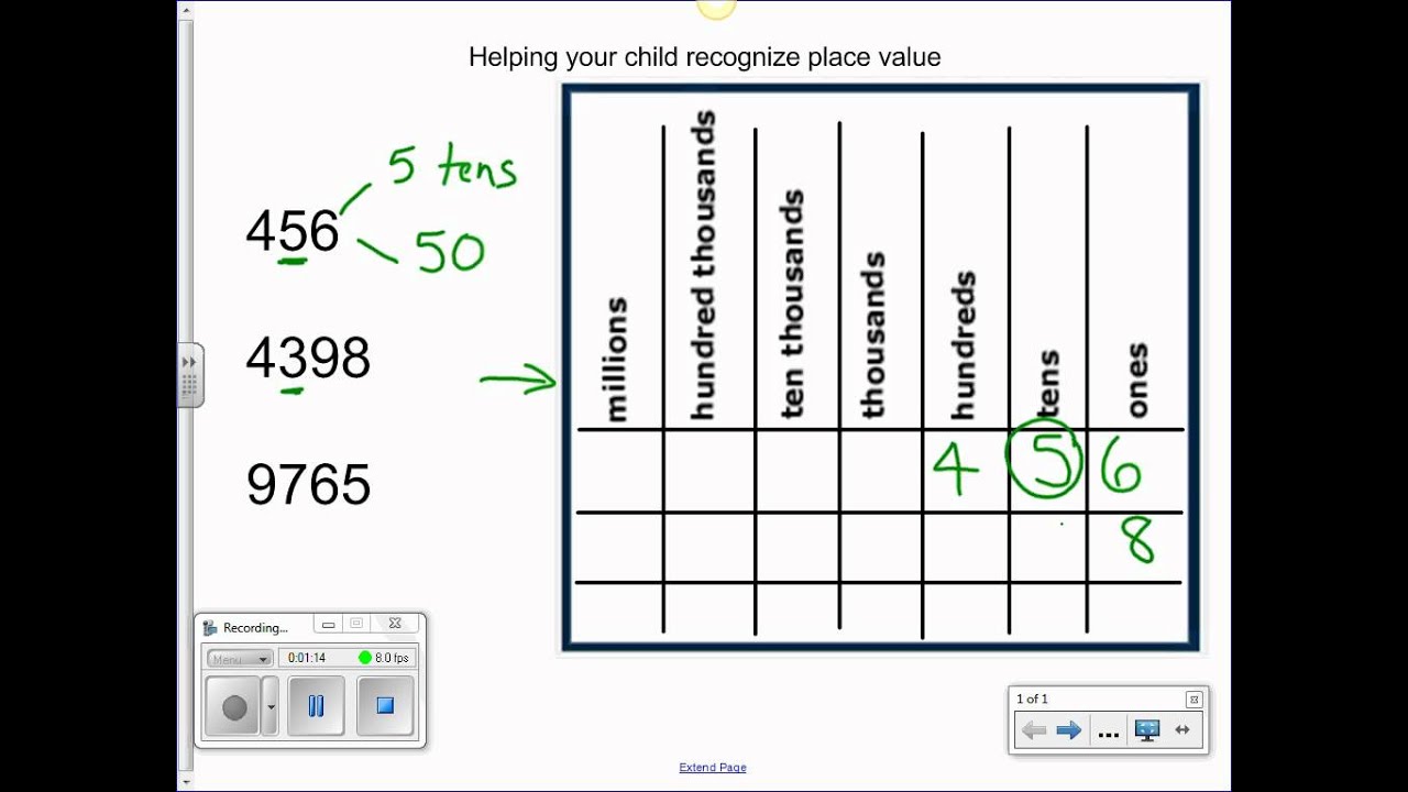 Using Place Value Chart YouTube