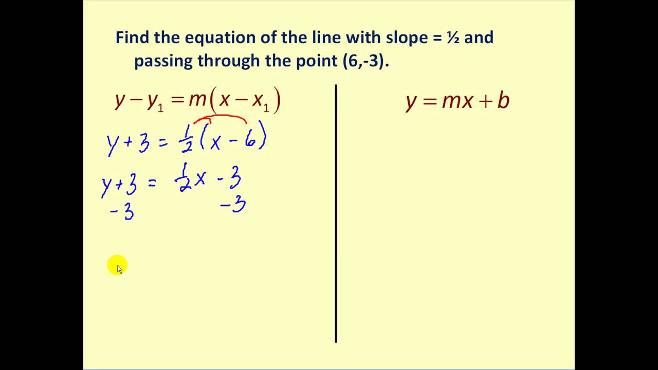 Point Slope Form Of A Line YouTube