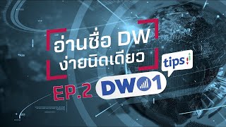 ชวนคุย สัญญาณพื้นฐานอย่าง EMA 200 วัน ช่วยตัดสินใจเทรด DW อย่างไร?