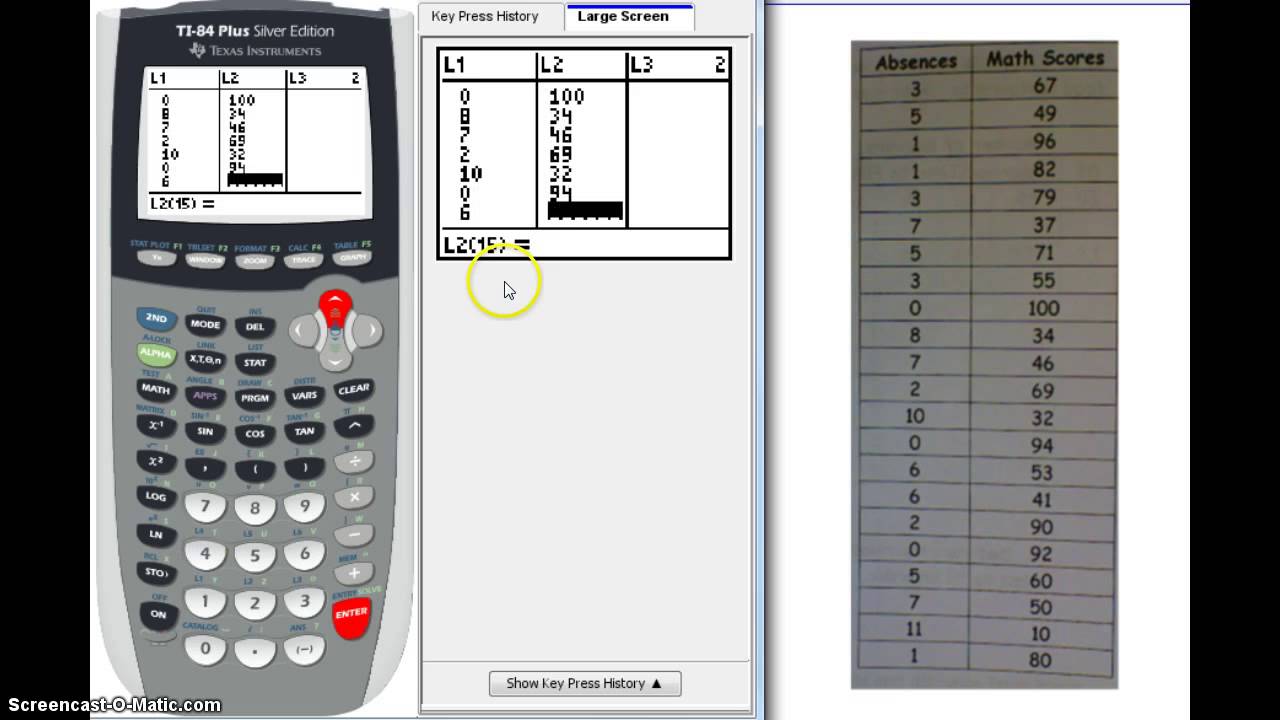 Graphing A Scatter Plot On A TI 84 In Two Variables YouTube